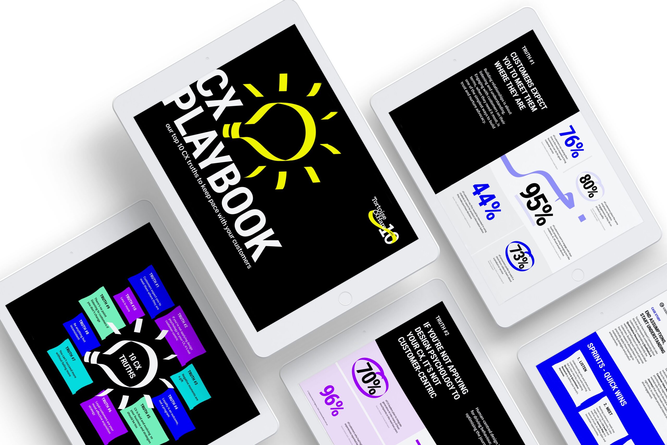 Tortoise & Hare launches CX Playbook to elevate declining Australian ...